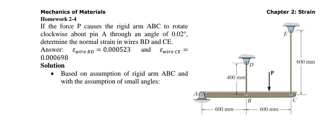 Solved Mechanics of Materials Chapter 2: Strain Homework 2-4 | Chegg.com