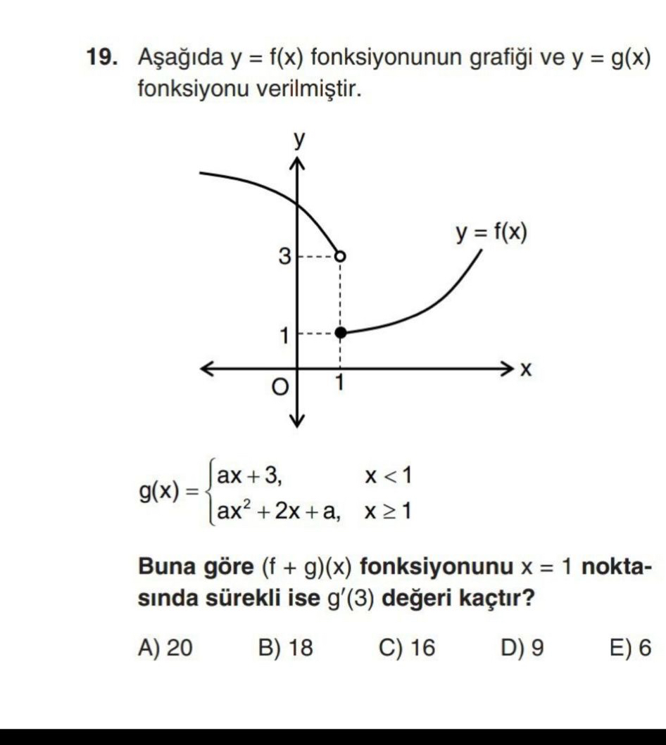 Solved Aşağıda y=f(x) ﻿fonksiyonunun grafiği ve y=g(x) | Chegg.com
