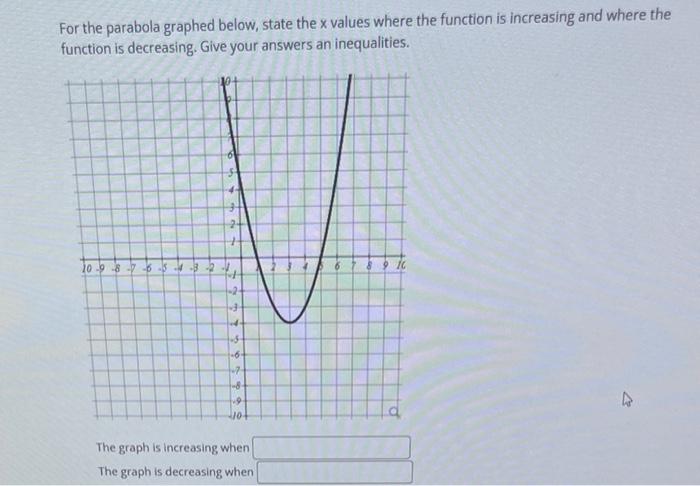Solved For the parabola graphed below, state the x values | Chegg.com