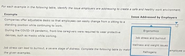 Solved For each example in the following table, identify the | Chegg.com