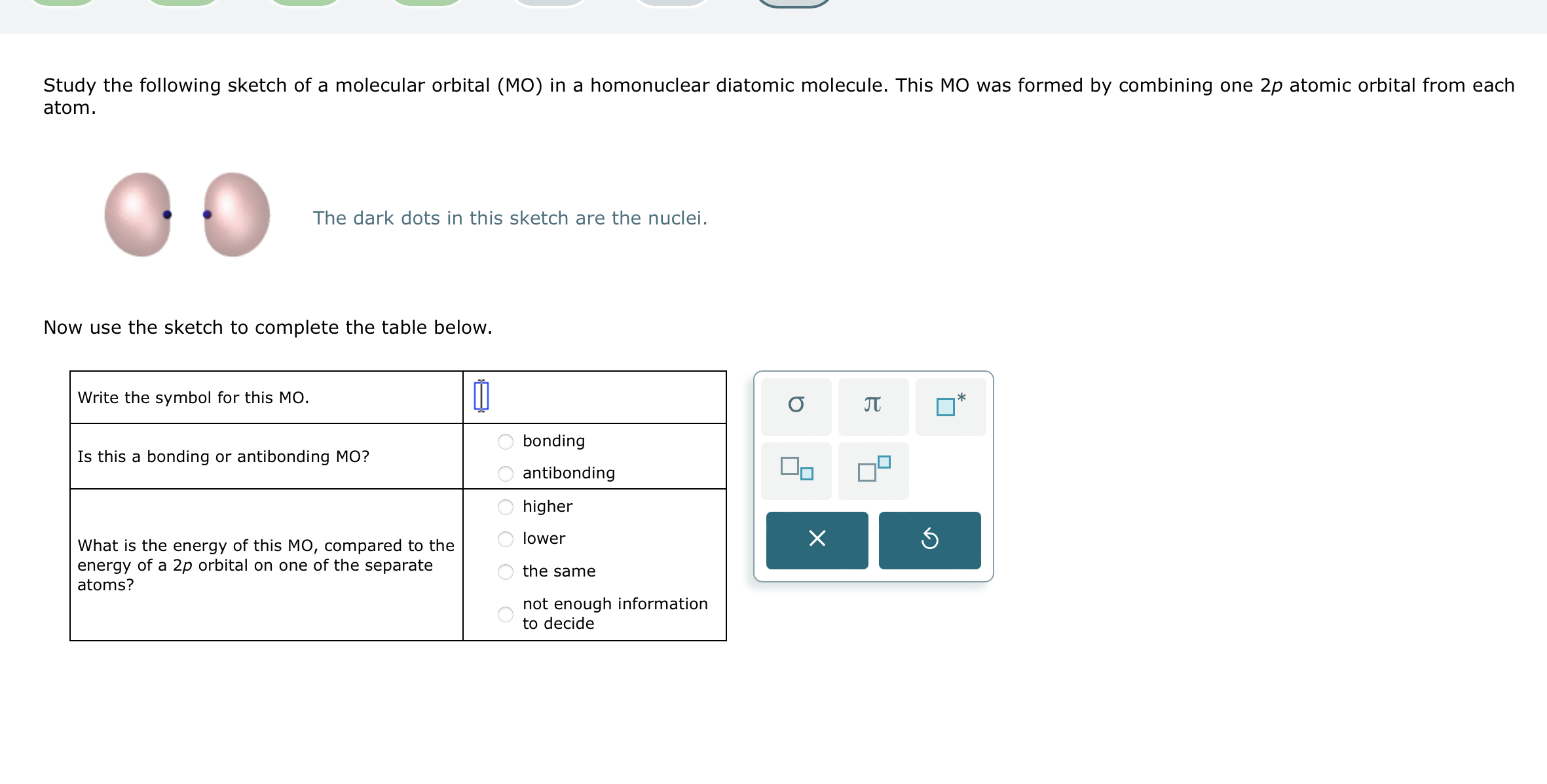 Solved Study the following sketch of a molecular orbital | Chegg.com