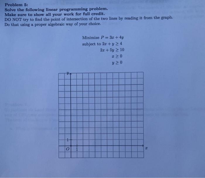 Solved Problem 5 Solve The Following Linear Programming 5940