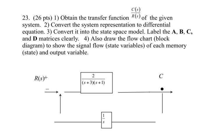 Solved 23. (26 pts) 1) Obtain the transfer function R(s)C(s) | Chegg.com