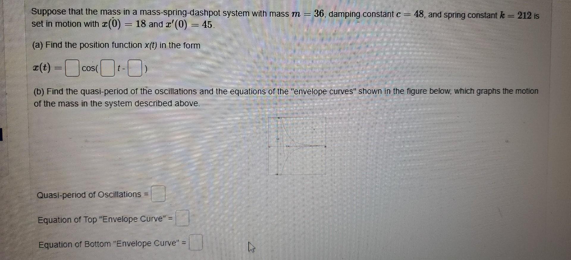 Solved Suppose That The Mass In A Mass Spring Dashpot System