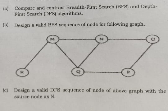 Solved (a) ﻿Compare and contrast Breadth-First Search (BFS) | Chegg.com