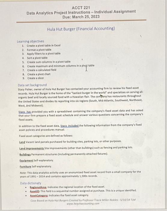 АCСТ 221 Data Analytics Project Instructions - | Chegg.com