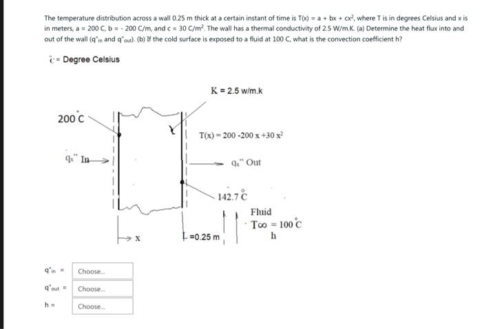 Solved The Temperature Distribution Across A Wall 0 25 M