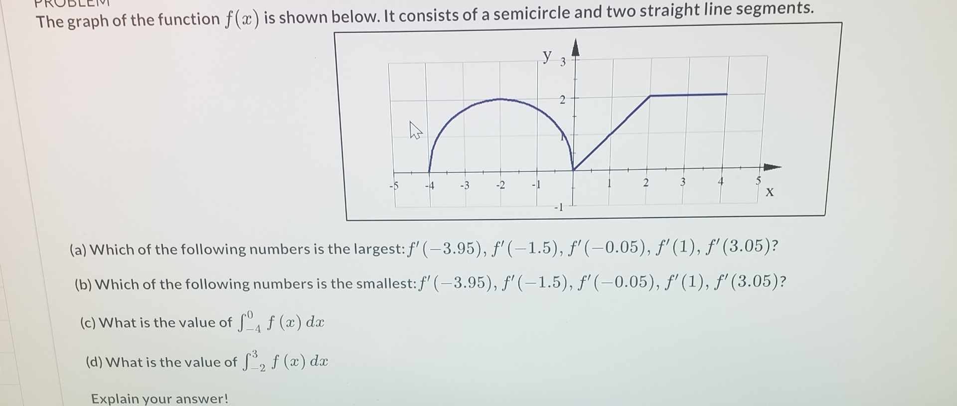 Solved The graph of the function f(x) ﻿is shown below. It | Chegg.com