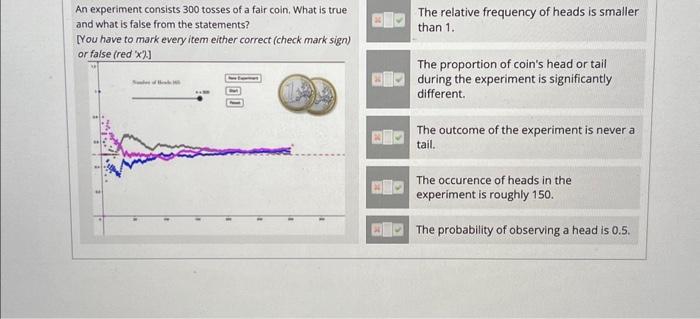 Solved An experiment consists 300 tosses of a fair coin. | Chegg.com