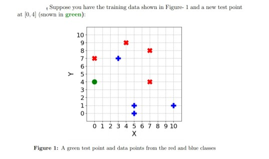 Solved (a) Using KNN with k = 3 and Euclidean distance as | Chegg.com