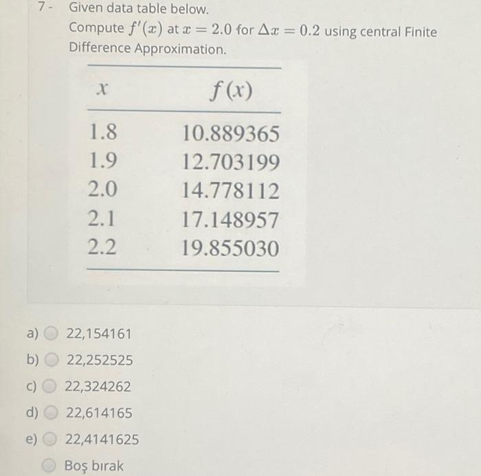 Solved 7- Given data table below. Compute f'(x) at x = 2.0 | Chegg.com