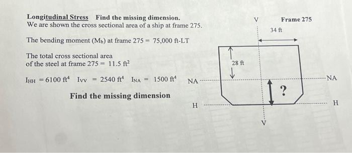 Solved Longitudinal Stress Find the missing dimension. We | Chegg.com