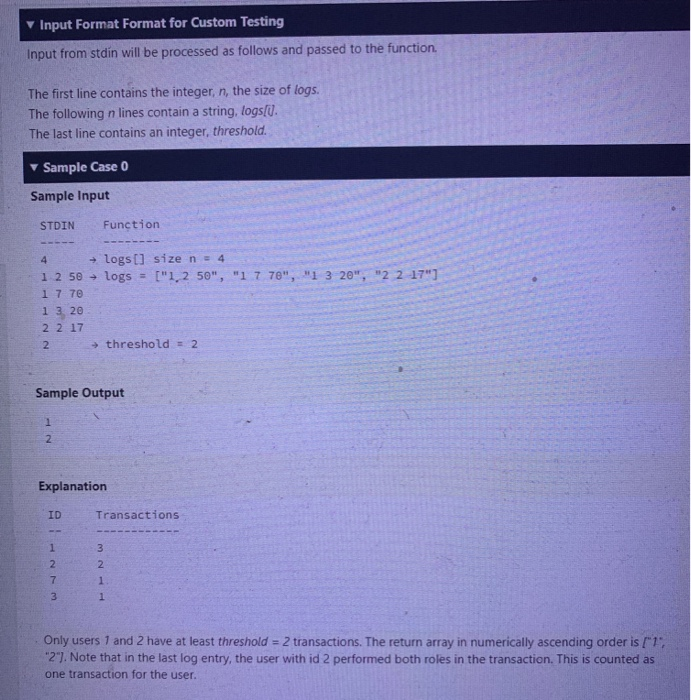 Solved 2. Suspicious Activity From Logs Application logs are | Chegg.com