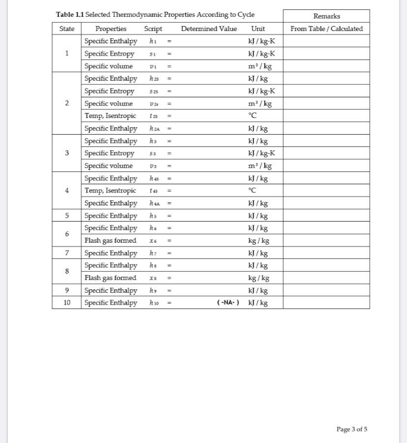 Solved Topic: Multi-Stage Vapor Compression Cycle: Simple | Chegg.com