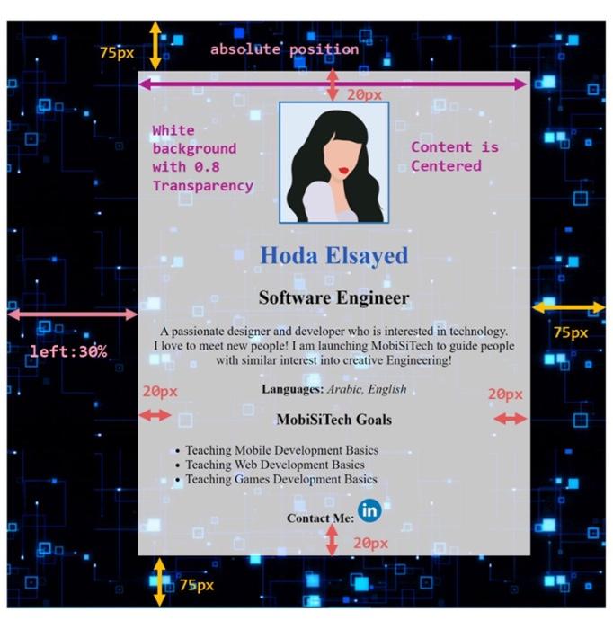 Solved Solve Ex1 ( A&B )a) Use HTML to design a personal | Chegg.com