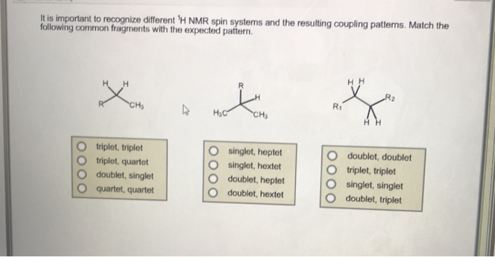 Solved It is important to recognize different 'H NMR spin | Chegg.com
