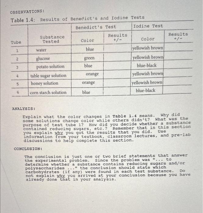 Solved Thhln 1 A. Deciults of Benedict's and Iodine Tests | Chegg.com