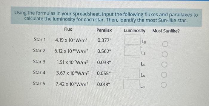 Solved Using the formulas in your spreadsheet, input the | Chegg.com