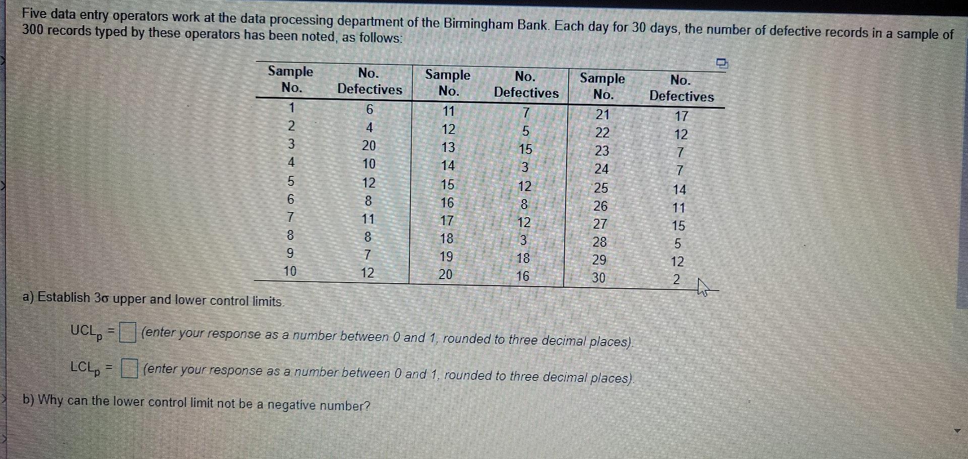 Solved Five data entry operators work at the data processing | Chegg.com