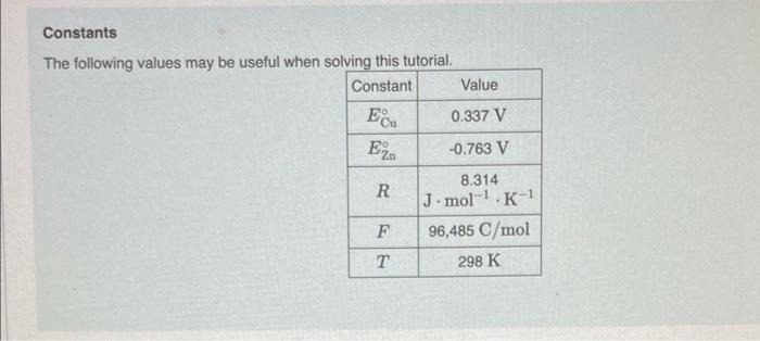 Solved Constants The following values may be useful when | Chegg.com