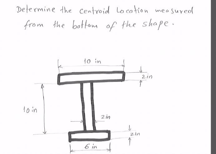 Solved Determine the centroid Location measured from the | Chegg.com