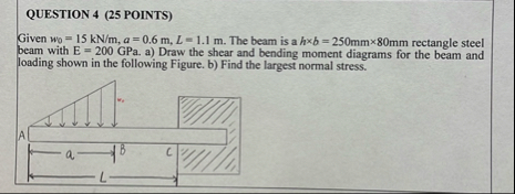 Solved QUESTION 4 (25 ﻿POINTS)Given w0=15kNm,a=0.6m,L=1.1m. | Chegg.com