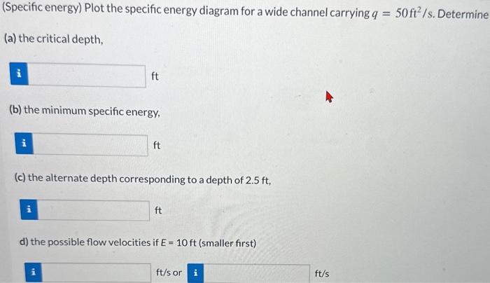 Solved (Specific energy) Plot the specific energy diagram | Chegg.com