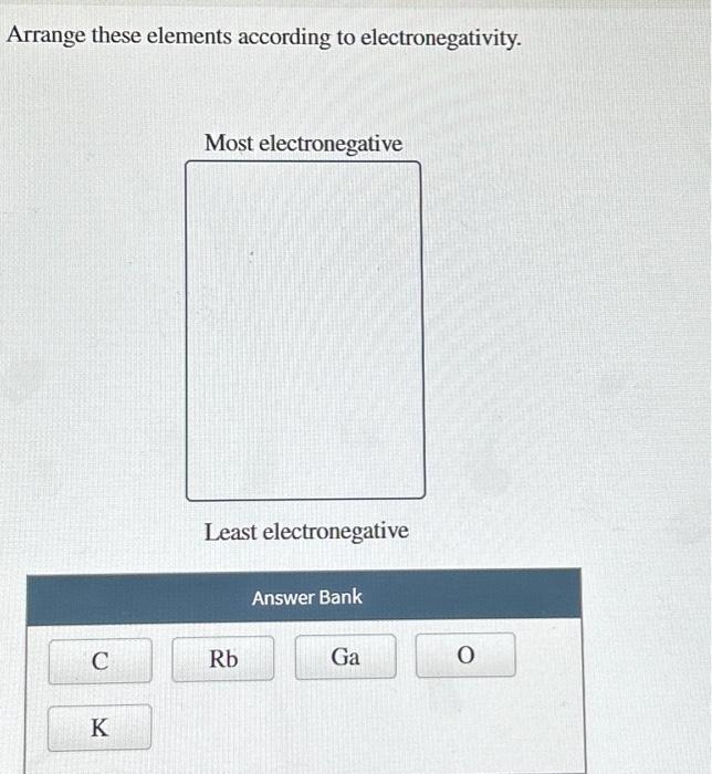 Solved Arrange these elements according to | Chegg.com