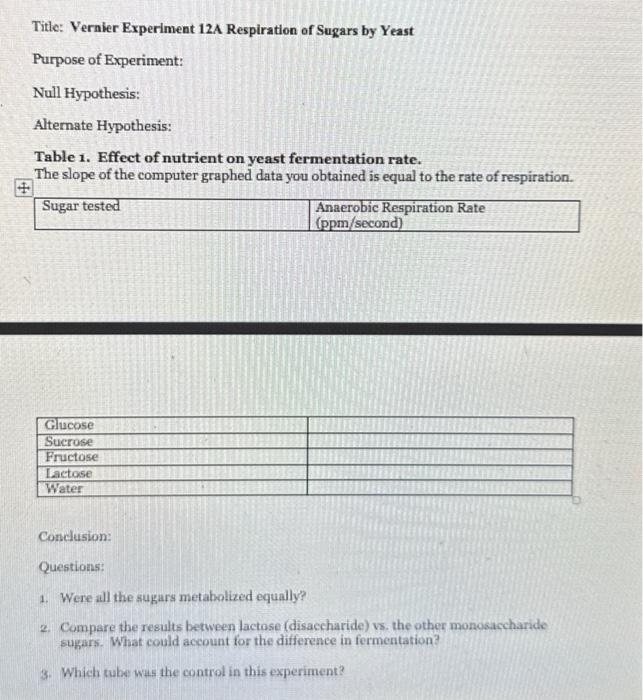 Solved Tile: Veraier Experimet 12 A Resplration of Secars by | Chegg.com