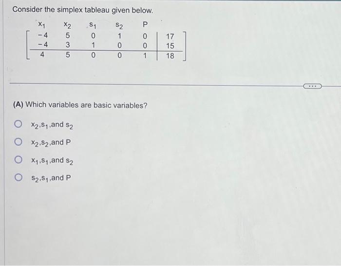 Solved Consider the simplex tableau given below. | Chegg.com