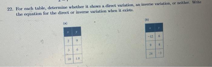 Solved 22. For each table, determine whether it shows a | Chegg.com