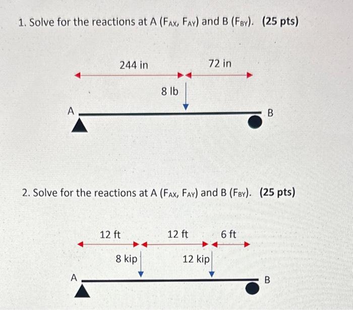 Solved 1. Solve for the reactions at A(FAX,FAY) and B(FBY). | Chegg.com