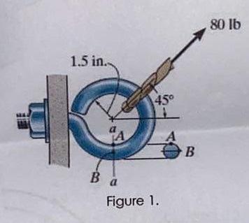 Solved [Nos. 3-6]. Based on Figure 1, the hook is subjected | Chegg.com