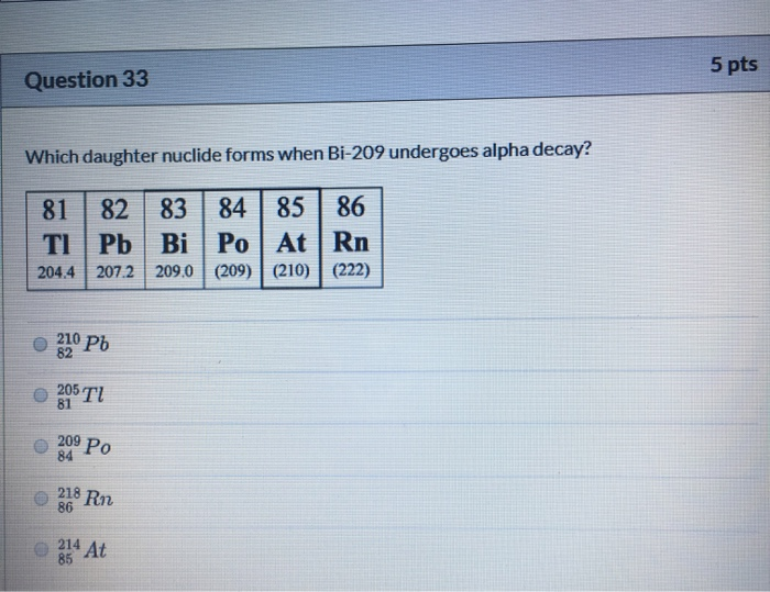 Solved Question 33 5 pts Which daughter nuclide forms when | Chegg.com