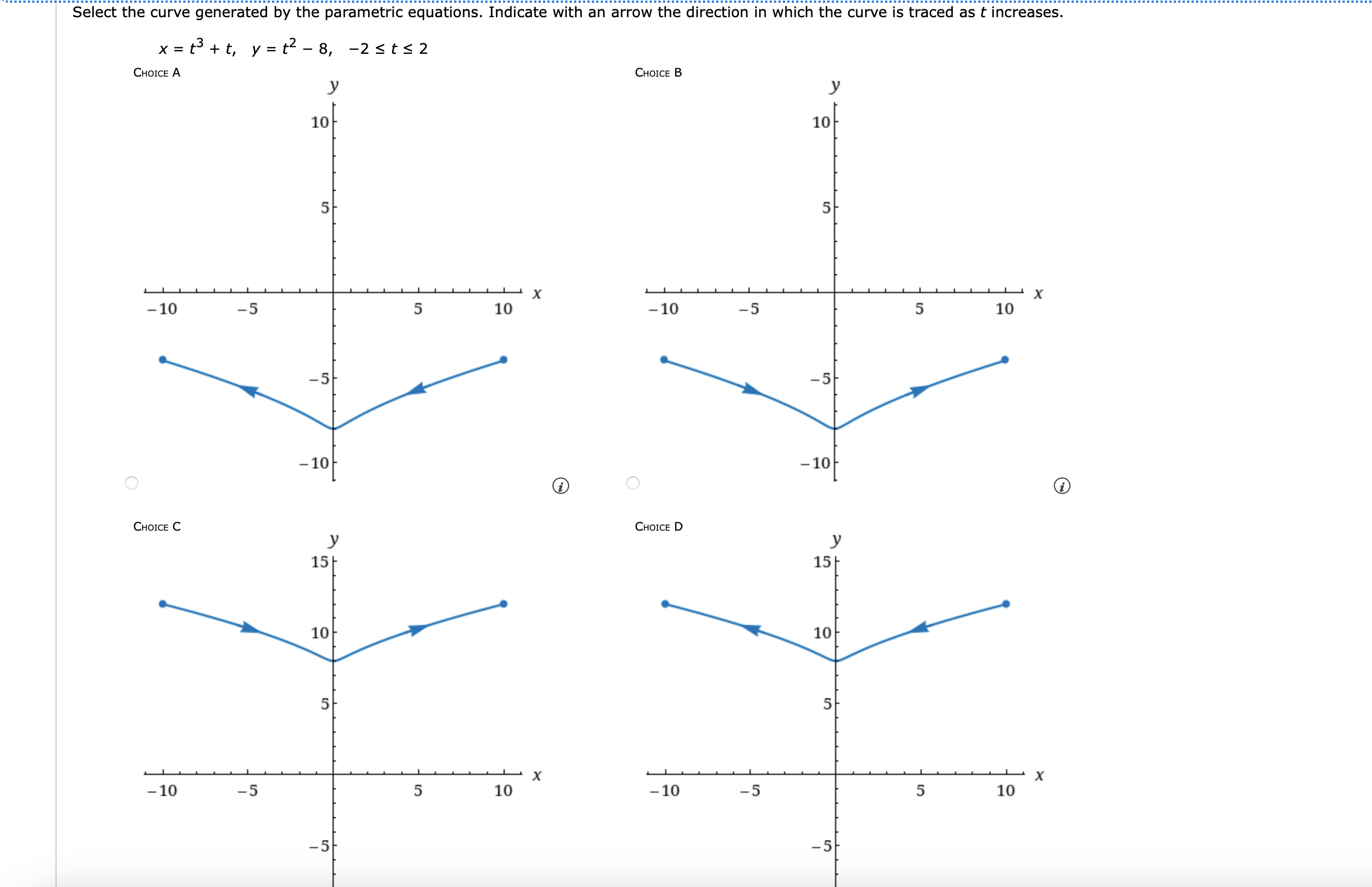 Solved Select the curve generated by the parametric | Chegg.com