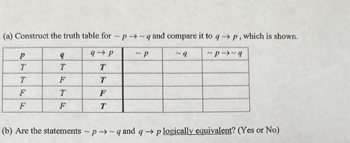 Solved (a) Construct the truth table for ∼p→∼q and compare | Chegg.com