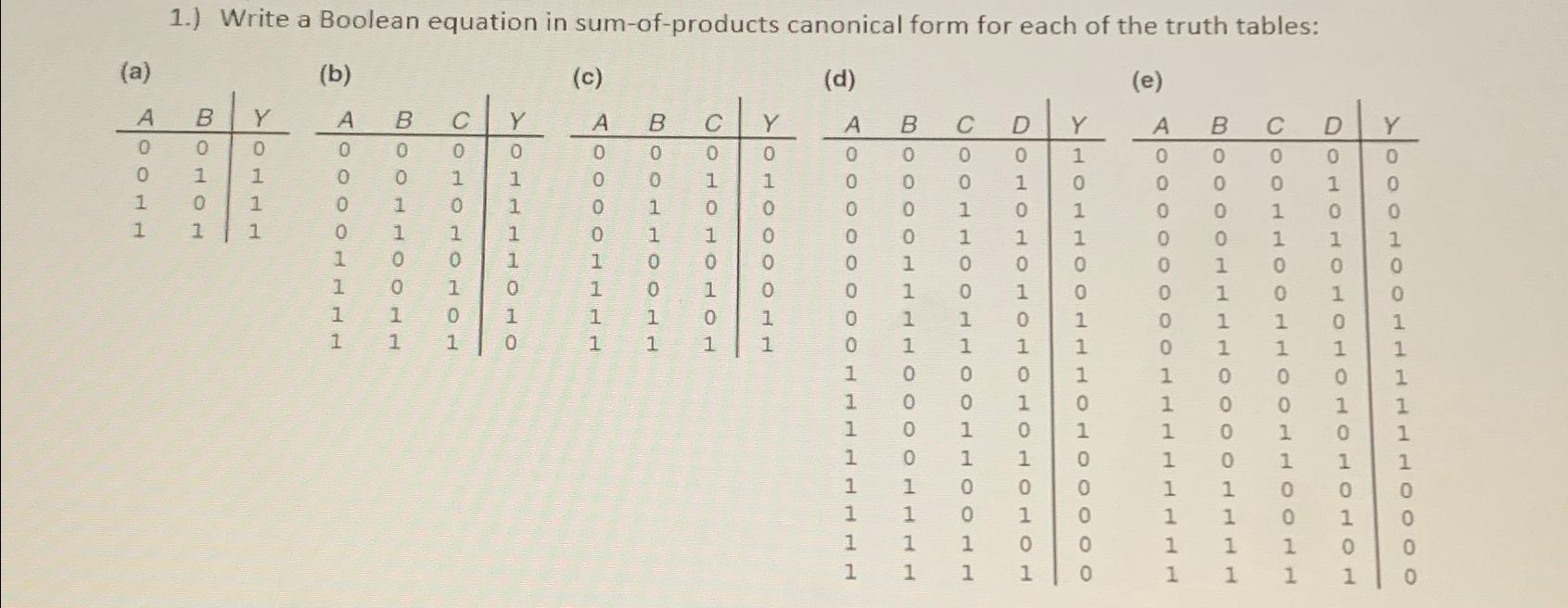 Solved 1 ﻿write A Boolean Equation In Sum Of Products