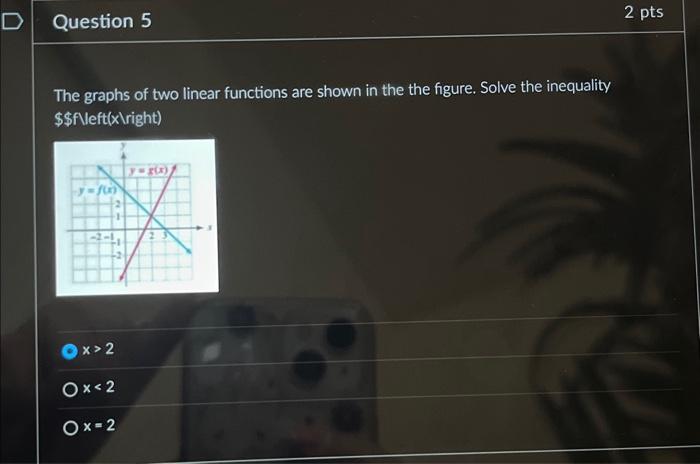 Solved The graphs of two linear functions are shown in the | Chegg.com