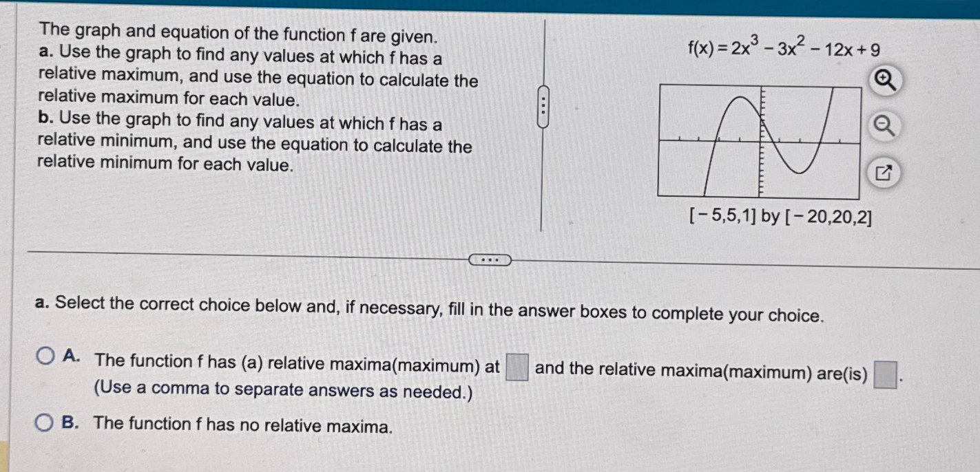 Solved The Graph And Equation Of The Function F ﻿are