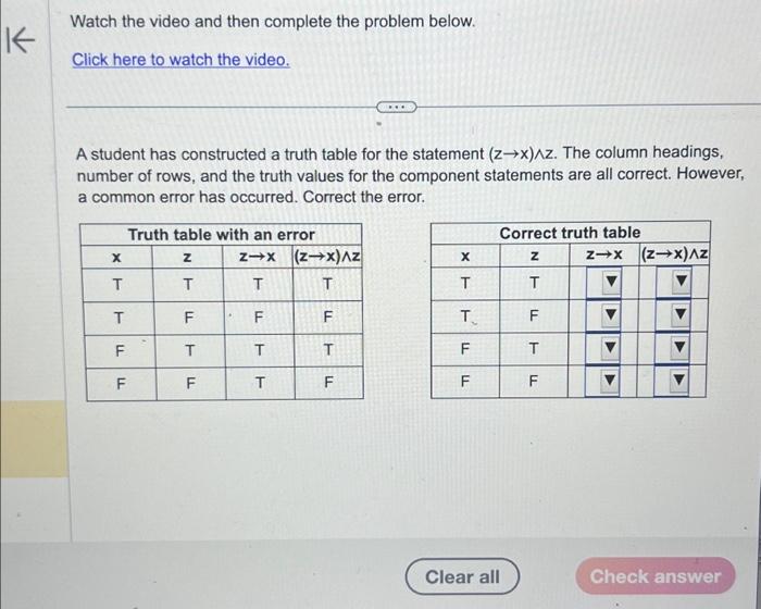 Solved A student has constructed a truth table for the | Chegg.com