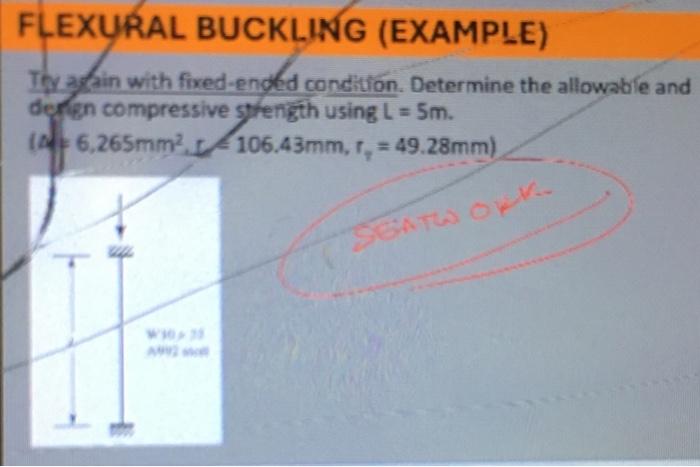 Solved try again with fixed-ended condition. determine the | Chegg.com