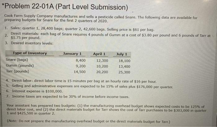 Solved *Problem 22-01A (Part Level Submission) Cook Farm | Chegg.com