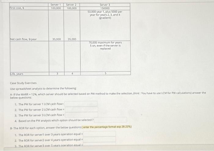 Solved Case Study Exercises Use spresdsheet analysis to | Chegg.com