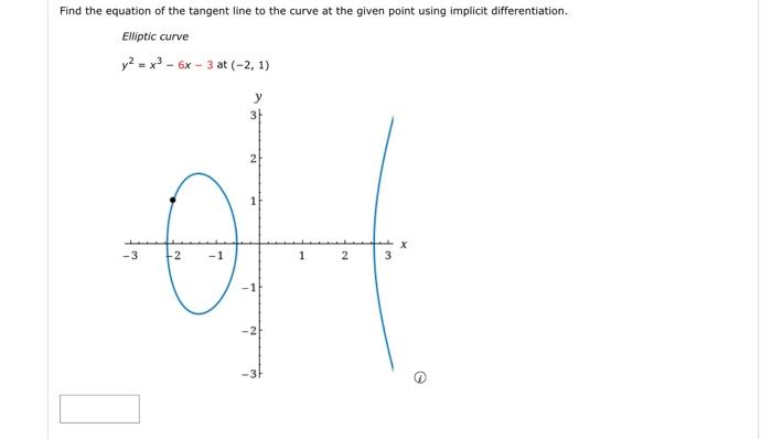 Solved Find the equation of the tangent line to the curve at | Chegg.com