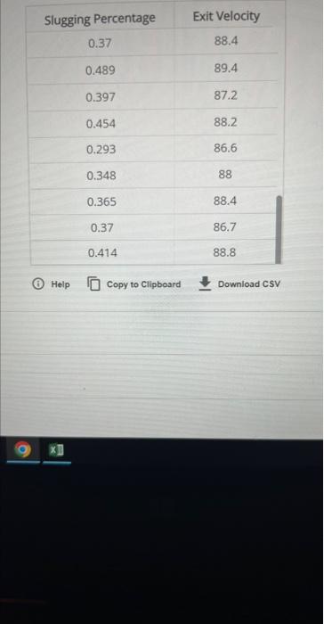 Solved their slugging percentage and average exit velocity | Chegg.com