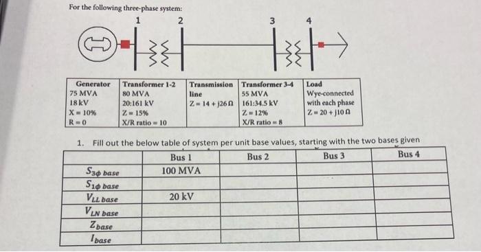 Solved For the following three-phase system: 1. Fill out the | Chegg.com