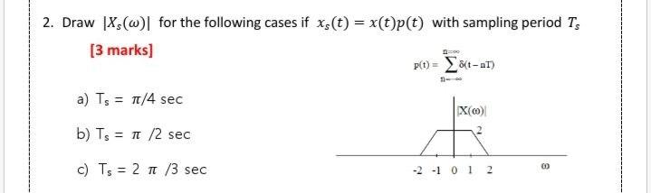Solved 2. Draw Xs(w) for the following cases if xs(t) = | Chegg.com