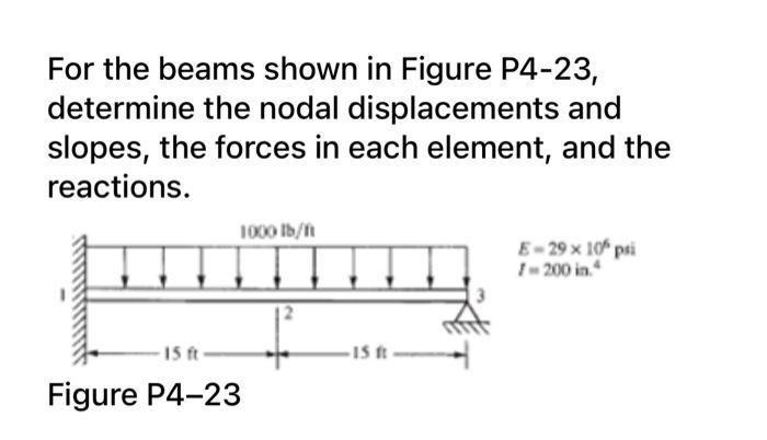 Solved For the beams shown in Figure P4-23, determine the | Chegg.com