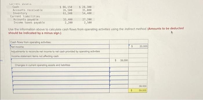 Solved QS 12-6 (Algo) Indirect: Computing cash from | Chegg.com