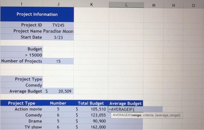 Solved In cell L16, enter a formula using tge AVERAGEIF | Chegg.com